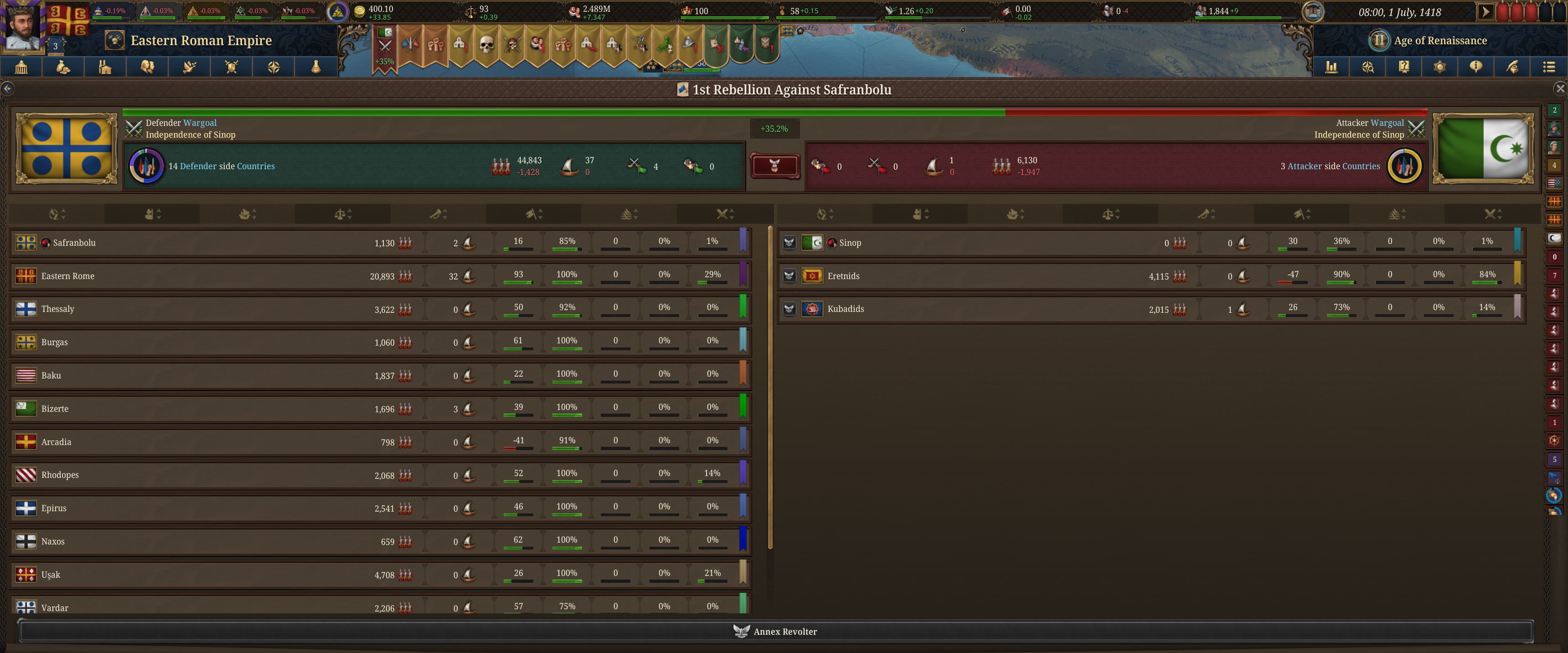 Bug Report – Subjects giving up territory in rebellion war peace deals despite winning | Paradox ...